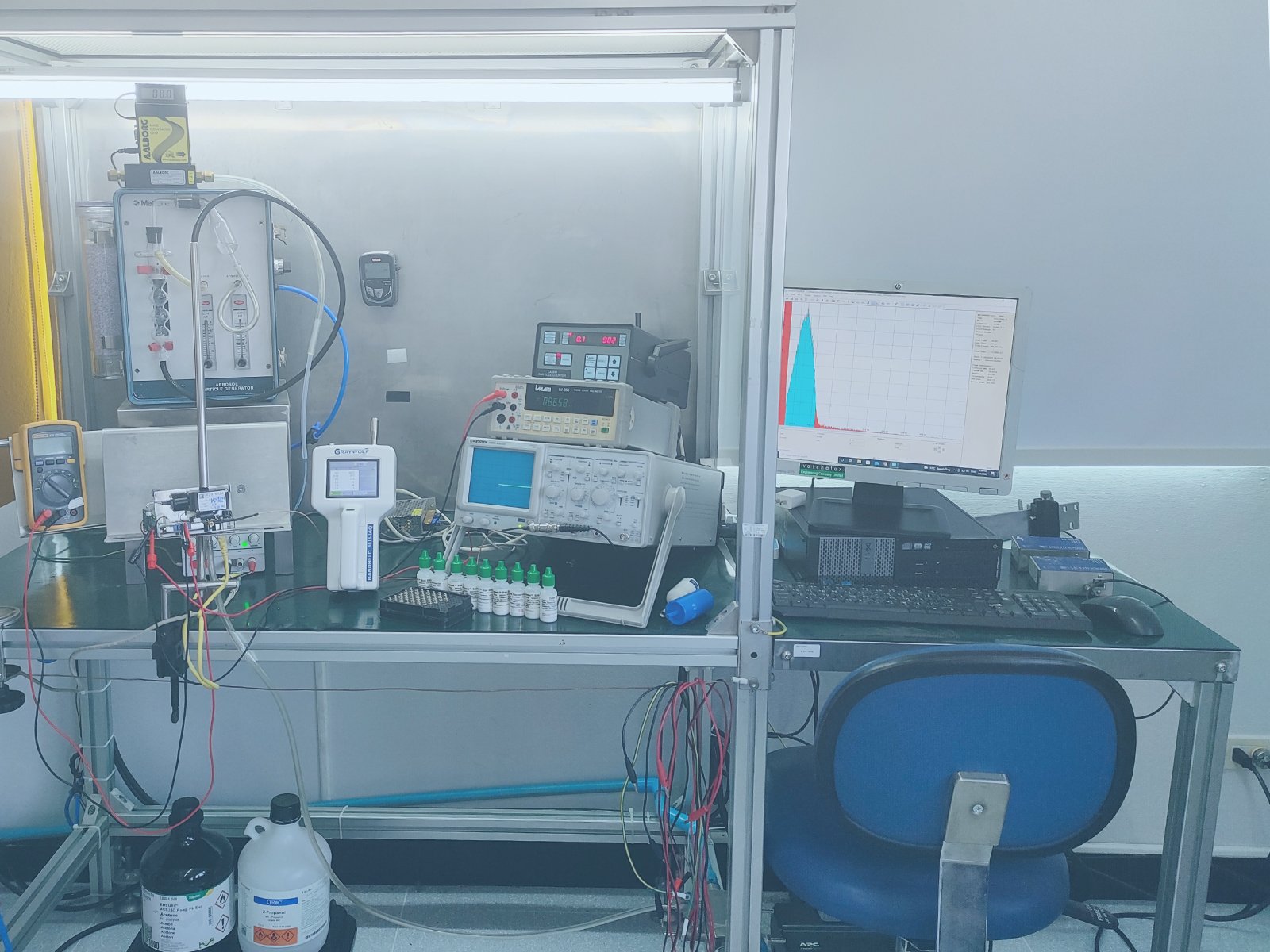 HOME - Automation Machine Design | Particles Counter Calibration